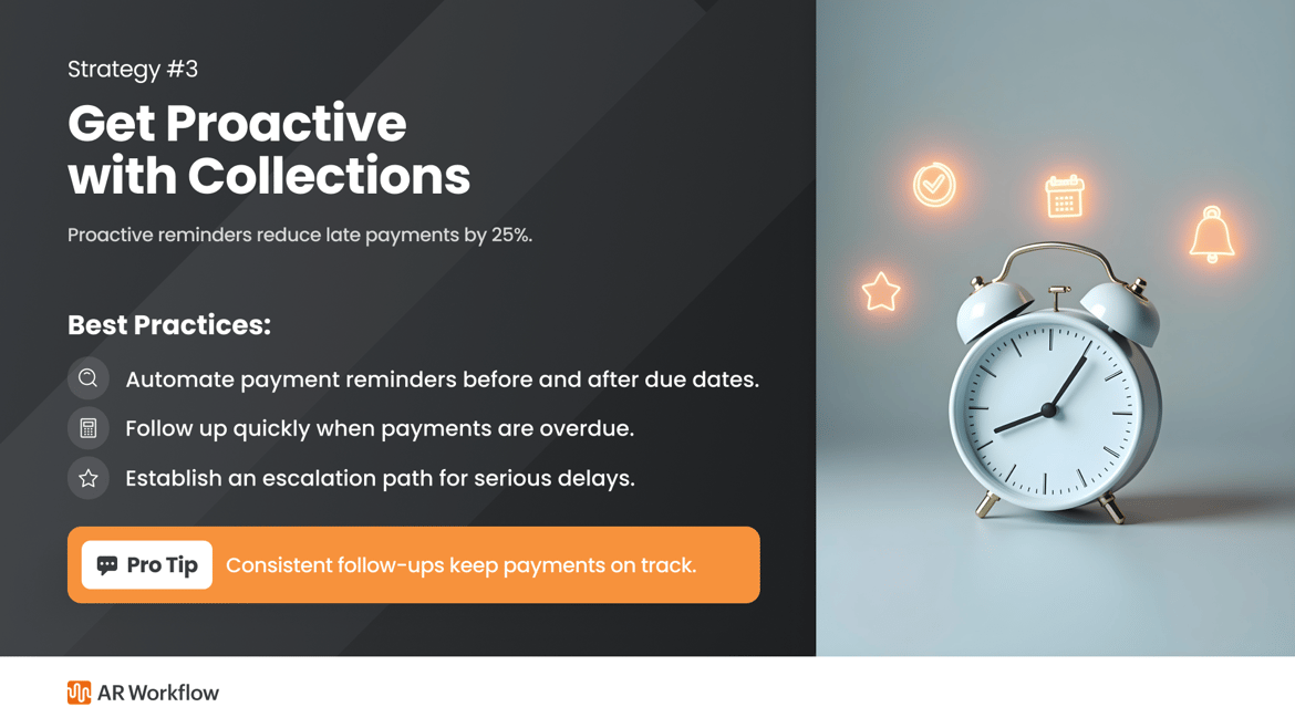 The Six Receivables Strategies That Will Take Your Collections to New 🏔 ...