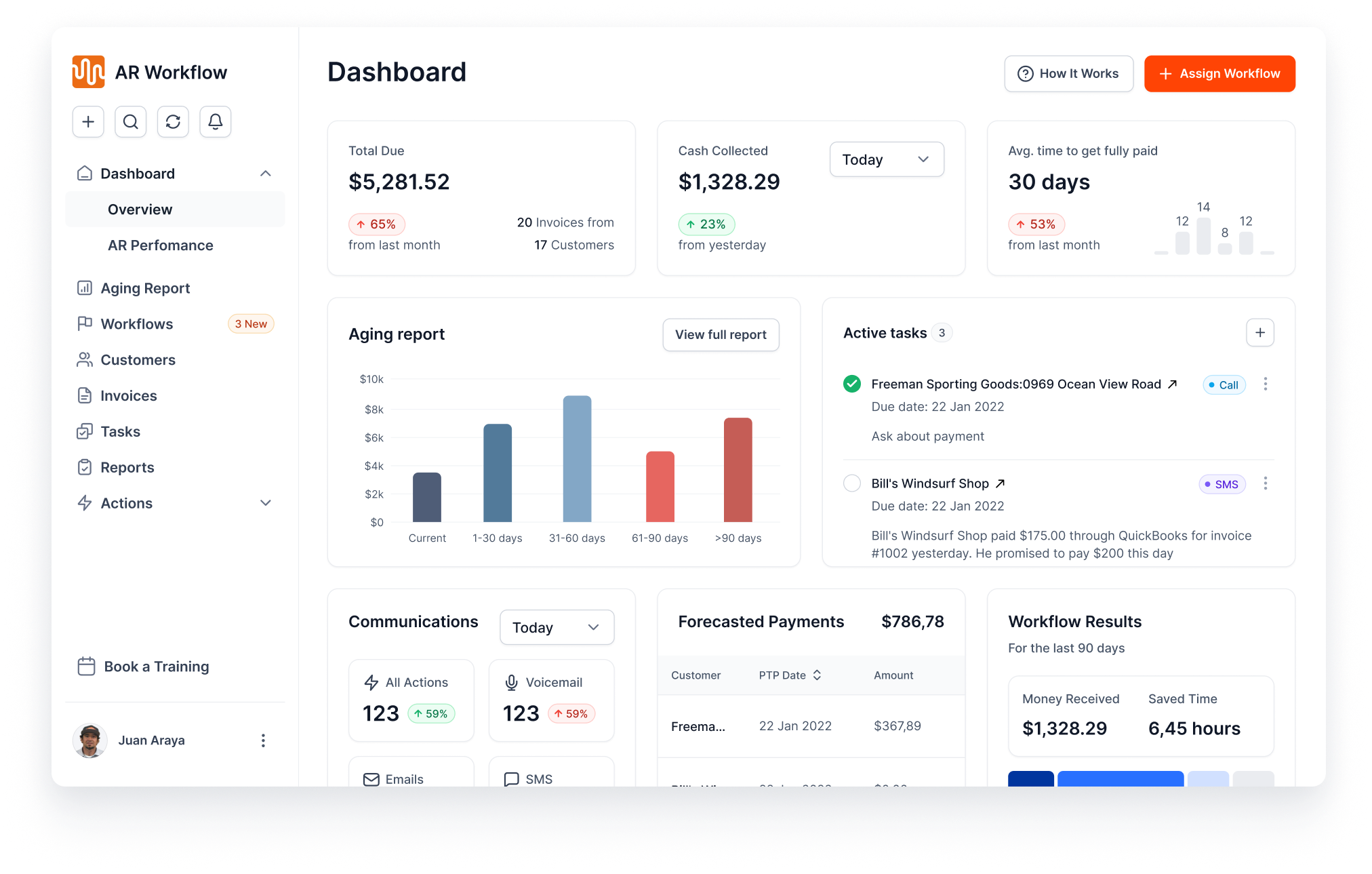 Take Control of Your Collections Strategy - AR Workflow
