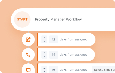 “One Invoice Pays For The Entire Year” - AR Workflow